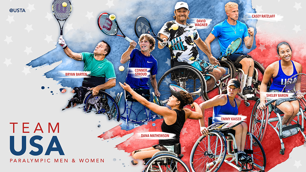 U.S. Olympic, Paralympic teams named for Tokyo 2020